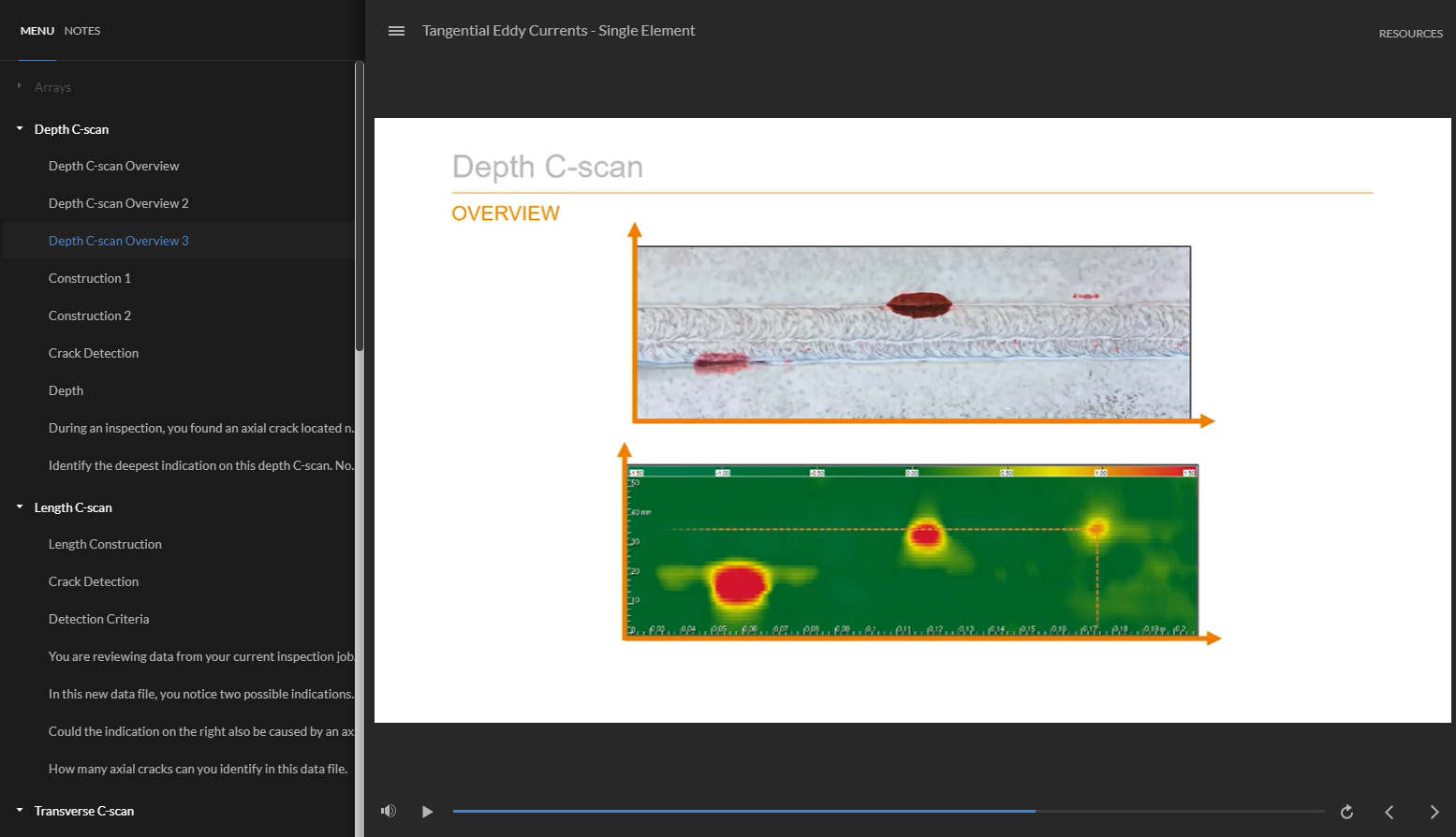 Surface ECA online training (e-learning)