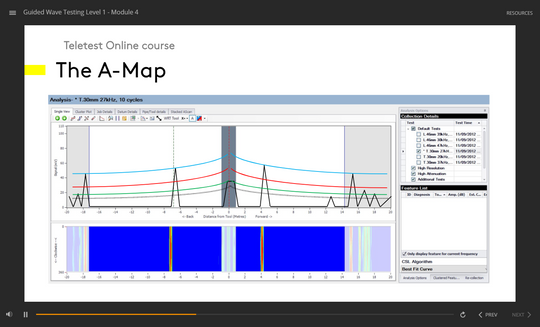 Teletest FOCUS+ Guided Wave Product Training