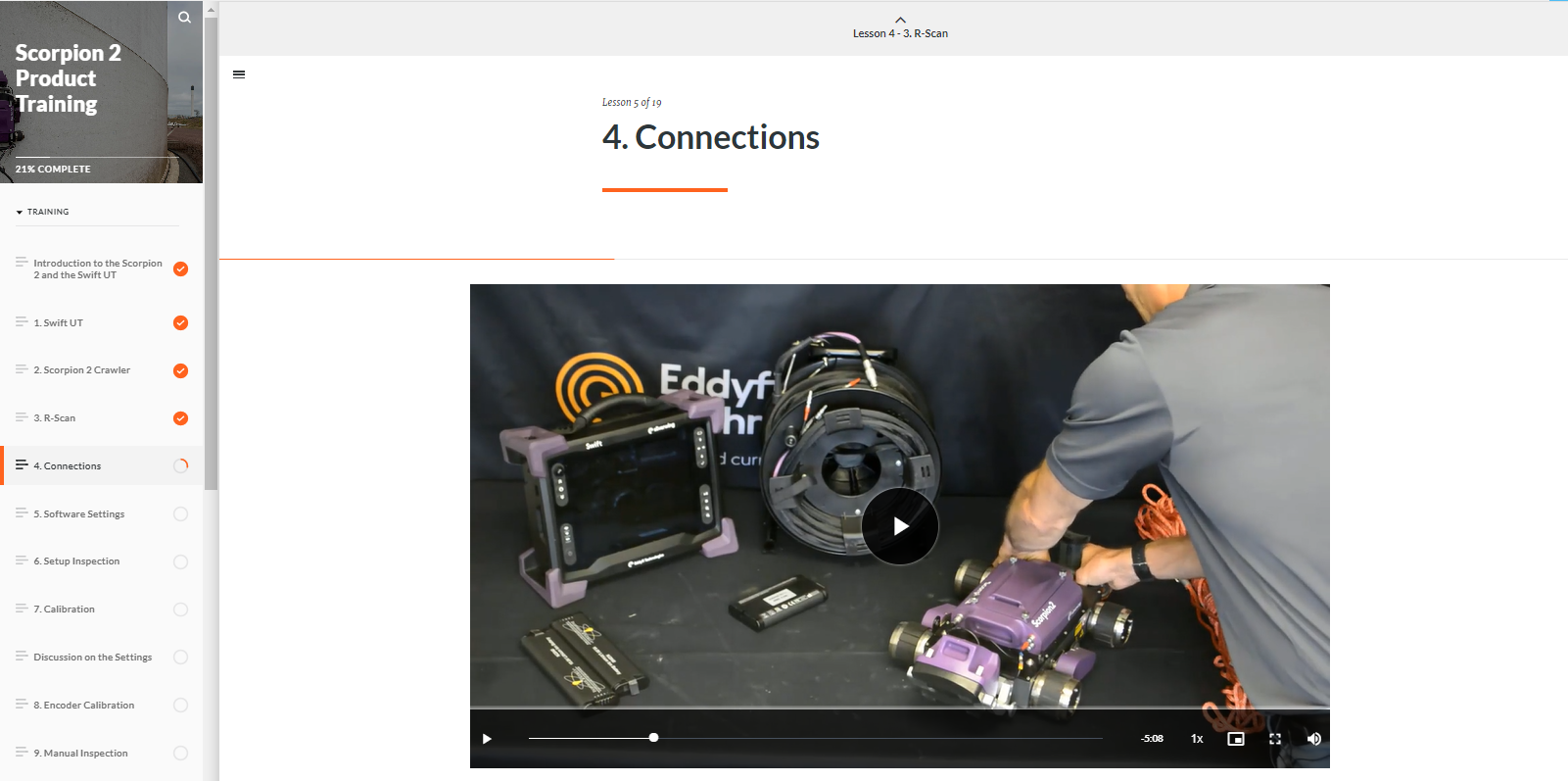 Swift UT Product Training – Eddyfi Technologies